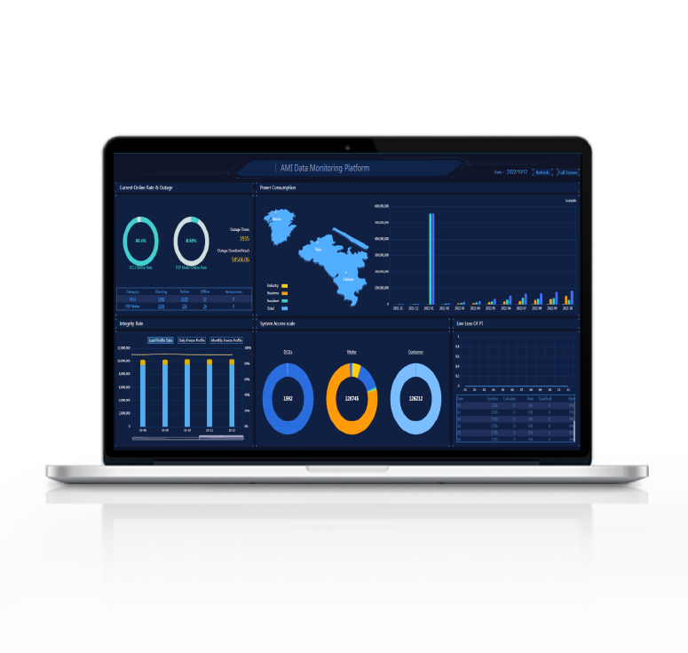 Energy Data Integration System (EDIS) - Relevant Product - Wasion ...